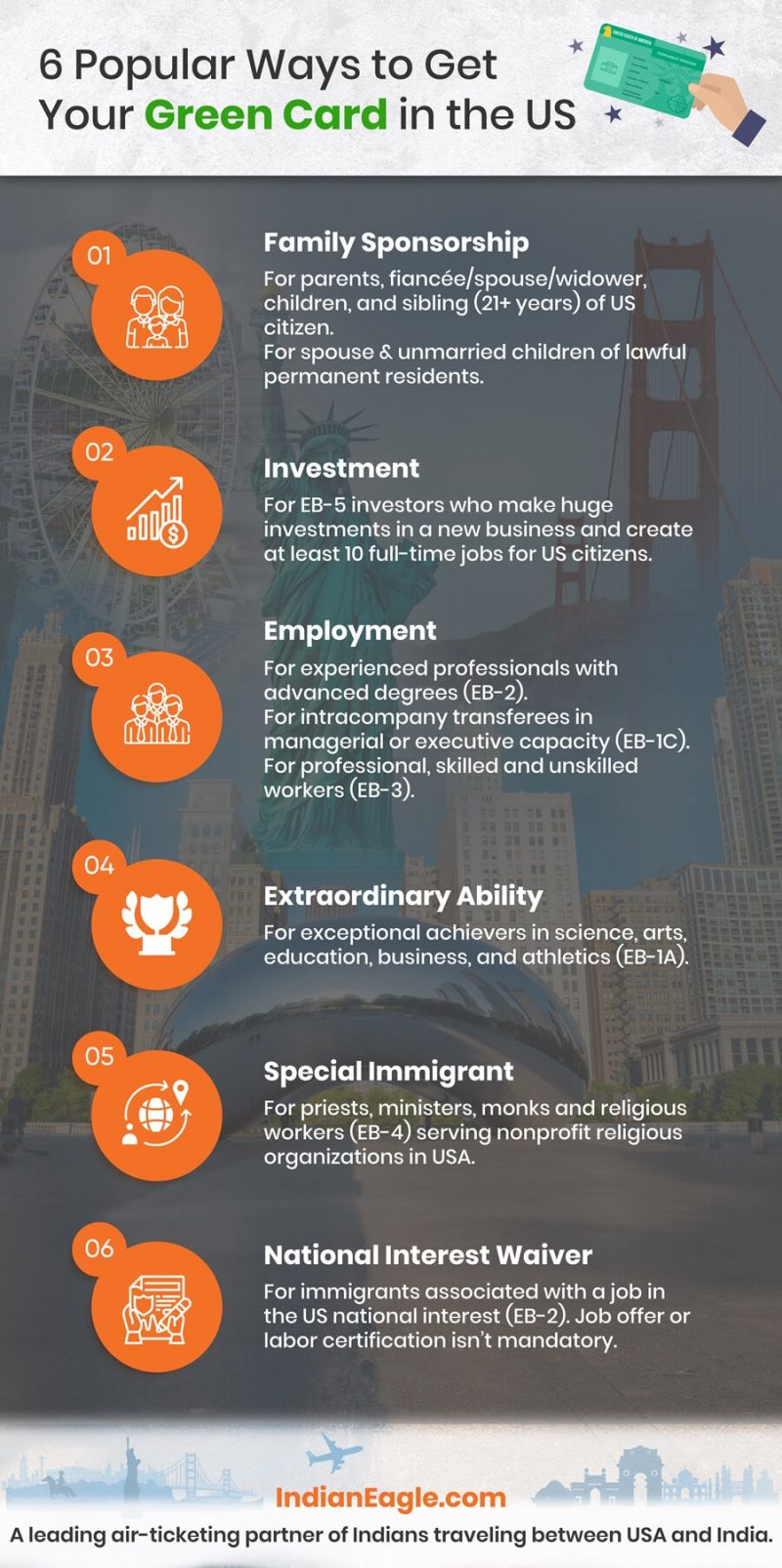 What are Popular Ways for Indians to Get Green Cards in USA: Green Card ...